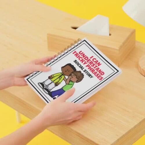 Figurative Language Social Story W/ Poster & Reflection Sheet Autism ...