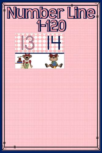 NUMBER LINE 1-120 POSTERS Coral and Navy Classroom Decor Math Number ...