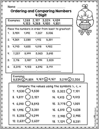 Easter Math Third Grade | Easter Math Worksheets by The Froggy Factory
