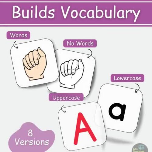 Sign Language Alphabet Flashcards Uppercase and Lowercase Letter ...
