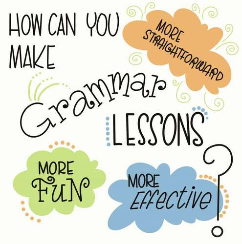 7th Grade Grammar: Common & Proper Nouns | Color-Code Parts of Speech ...