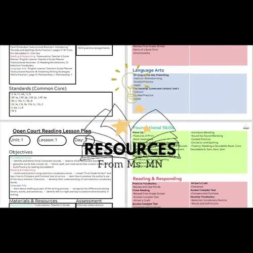 Open Court Reading Lesson Plans-Unit 1. First Grade. by Resources from ...