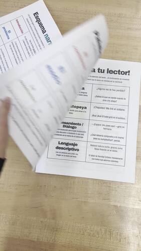 Spanish Narrative Writing Packet (Grades 3-8) by Bilingual BDGA | TPT