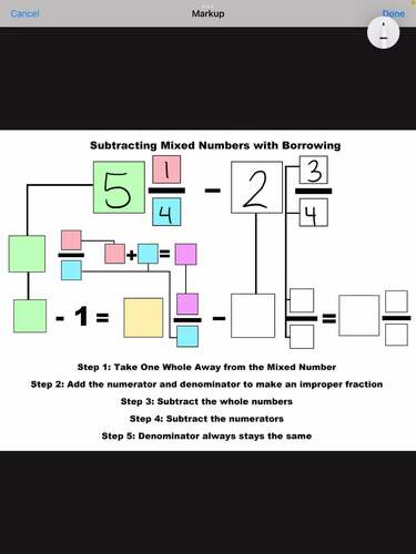 Subtracting Mixed Numbers with Borrowing Scaffolding Colored Graphic ...