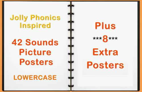 Jolly Phonics Inspired - 42 Letter Sounds Display Posters With Picture - A4 Size