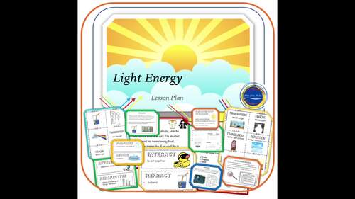 Light Energy Reflection Refraction and Absorption Lesson by Mrs Lena