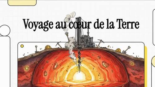 Les couches de la Terre – PowerPoint et vidéo – Sciences Earth Layers ...