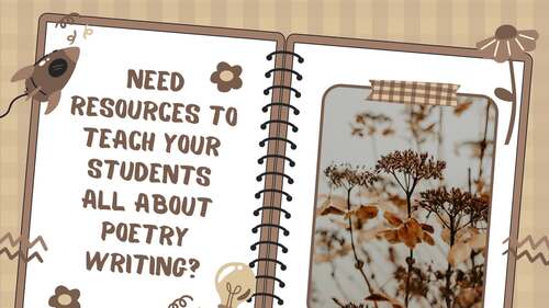 Poetry Writing POSTERS BUNDLE | Poetic Texts ANCHOR CHARTS BUNDLE!