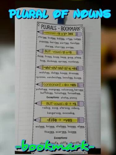 ESL| Plural Nouns | Bookmark | Rules and Examples by ESL Classroom