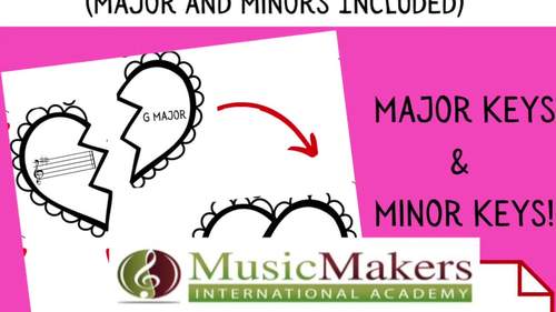 Match the Hearts Key Signature Game | Major & Minor | Valentine's Day ...