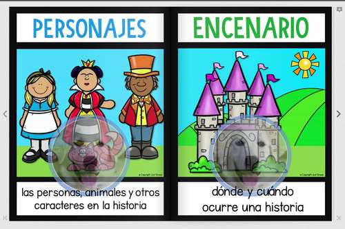Story Elements Posters SPANISH Elementos de ficción by Just Gracie