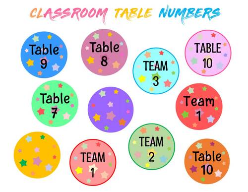 Classroom Table Labels, Table, Team and Group Labels, Table signs