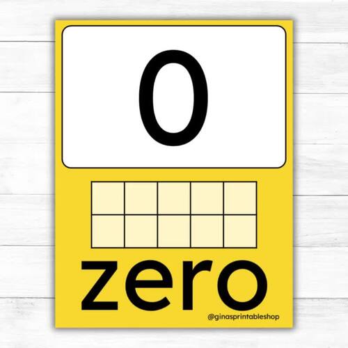 Number Posters 0-20 with Bee Theme by GinasPrintableShop | TPT