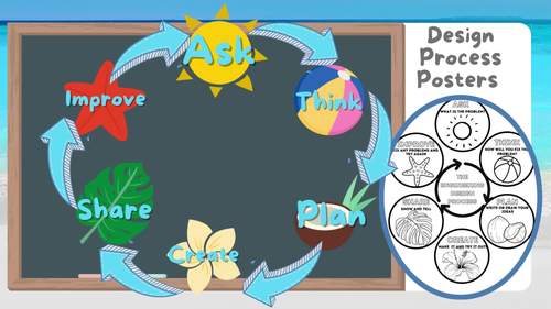 Hands on Engineering: Full Year Seasonal STEM Engineering Challenge Bundle