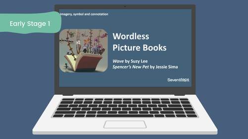 NSW Unit – One Small Island (Stage 3, Unit 3, Component B, Wks 1–5)