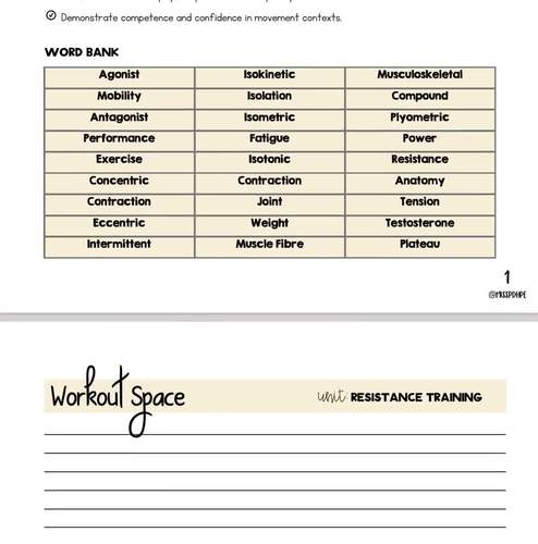 SLR Stage 6 - Resistance Training Booklet by Miss PDHPE | TPT