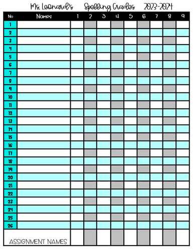 Editable Checklists and Gradebook by Kayla Leonard | TPT