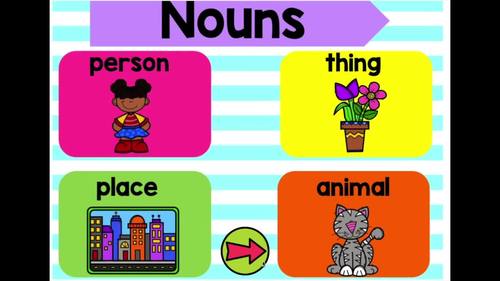 Boom Card Digital Common Nouns Identifying common Nouns by Recursos ...
