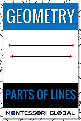 Montessori Geometry | Parts of Lines | PowerPoint | Boom Cards ...