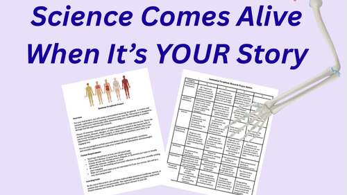 Human Body Anatomy Project: Personalized Student Scrapbook (Health ...