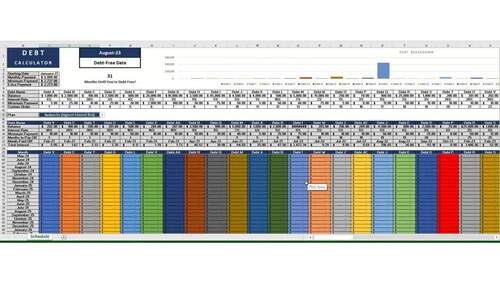 Debt Calculator Excel Spreadsheet - 30 Debts by Mom Money Map | TPT