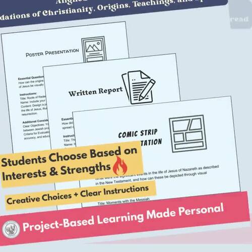 HSS 6.7.6 PBL Choice Board: Foundation of Christianity – 6 Projects ...
