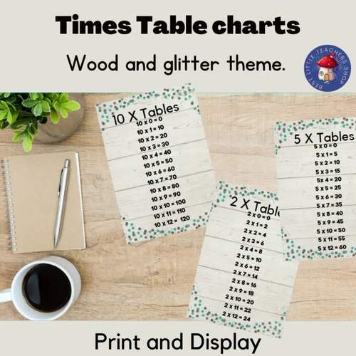 Times Tables Multiplication Posters | Wood and Glitter Theme Classroom ...