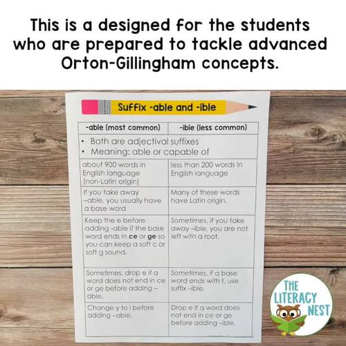 Suffix -ABLE and -IBLE Orton-Gillingham Morphology Activities | TPT