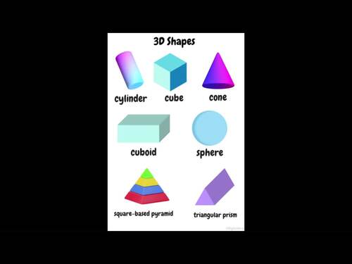 2D and 3D Shape Pack by Digital Dory Classroom Downloads | TPT