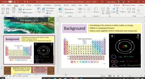AP Environmental Science Biogeochemical Cycles COMPLETE Lesson Plan BUNDLE!