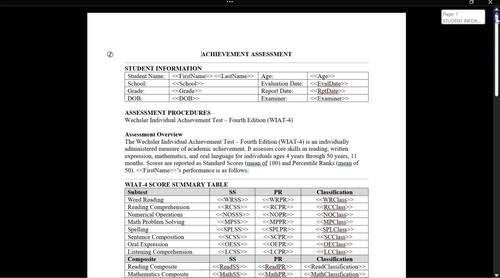WIAT-4 Report Template by The Psych Report Assistant | TPT
