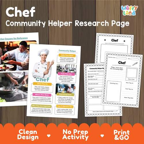 Chef Community Helper Research Project | Culinary Arts & Community Jobs ...