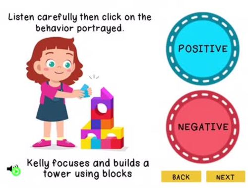 Identifying Positive or Negative Behavior by Busy Bee Montessori