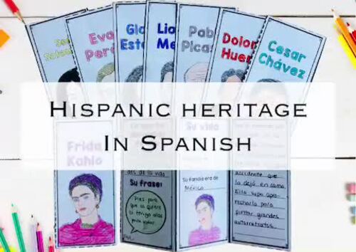 Hispanic Heritage Activities in Spanish | Herencia Hispánica | Frida Kahlo
