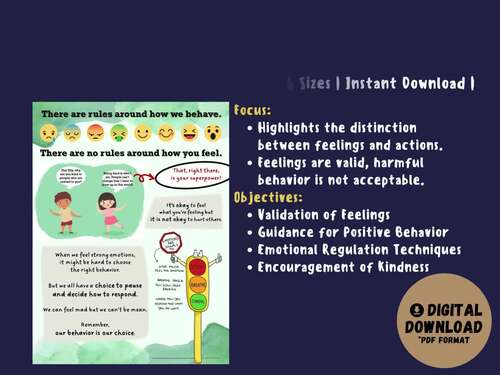 Behavioral Rules Poster | Behavioral Expectations Poster | TPT