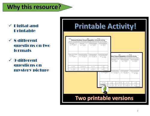 Rational Functions Cut and Paste for AP® Precalculus 1.8 and 1.9 Digital