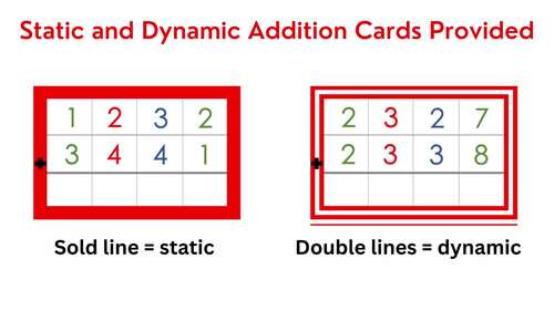 Static Addition with Golden Beads Montessori by Joy of Montessori