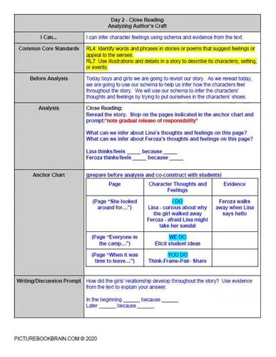 Four Feet, Two Sandals by Karen Lynn Williams Lesson Plan and Google ...
