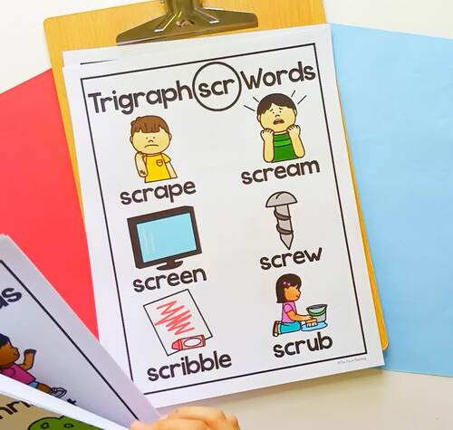 Three Letter Blends Posters | Trigraphs Practice by The Joy in Teaching