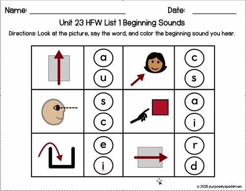 BUNDLED Unit 23 Unique Learning System Earth and Space Science | TPT