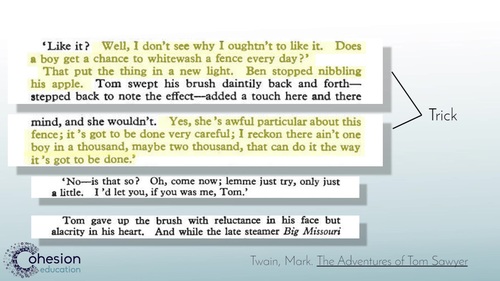 Describe Characters & Explain How Actions Contribute to Events | TPT