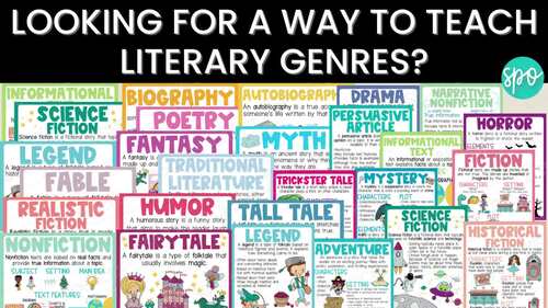 ELA Reading Genre Posters & Anchor Charts Bundle | Editable | Genre Study