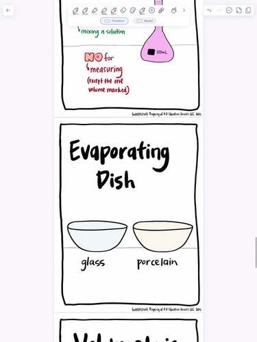 Chemistry Lab Equipment Posters (15) by Katy Dornbos | TPT