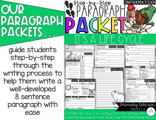 It's a Life Cycle Paragraph Packet | Informational Paragraph Writing | CKLA