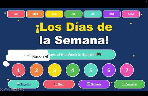 Spanish Days of the Week | Interactive PowerPoint Slides | Elementary ...