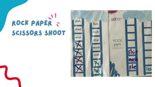 Multisensory Phonics Game | Orton Gillingham | ow (snow) | "Rock Paper ...