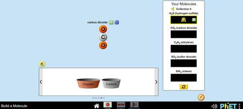 Build a Molecule (w/ Atoms) Phet Simulation (Guided Lab) Printable ...