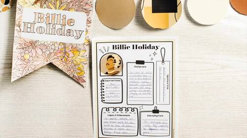 Jazz Month Research Projects & Posters, Music Room Classroom Decor