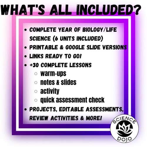 Biology Year Bundle - Cells, Genetics, Natural Selection, Ecology Unit ...