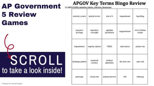 AP US Government Review Games - AP Government and Politics- AP ...